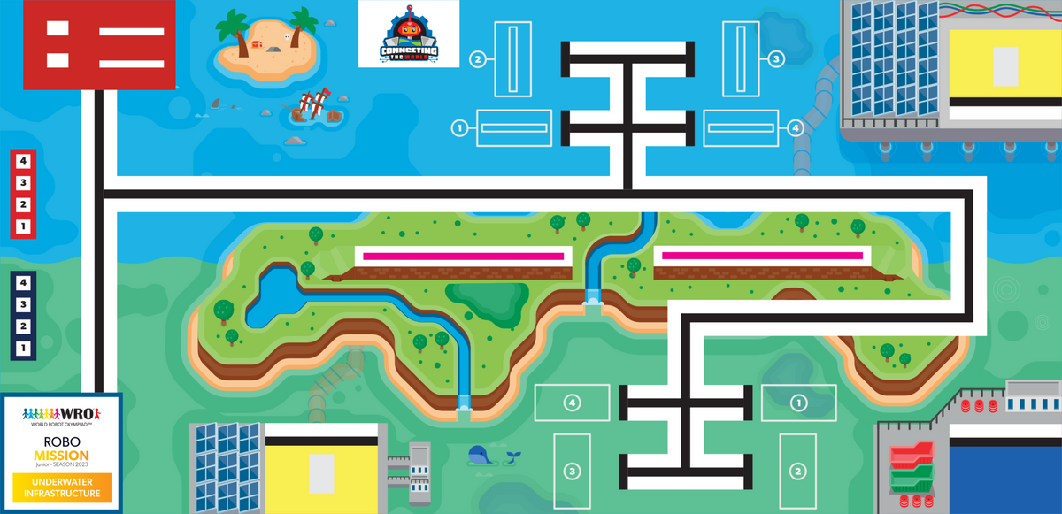 Challenge Mat for WRO | Duck Learning